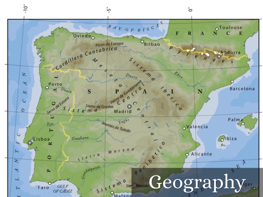 All About Spain by Kiara C.