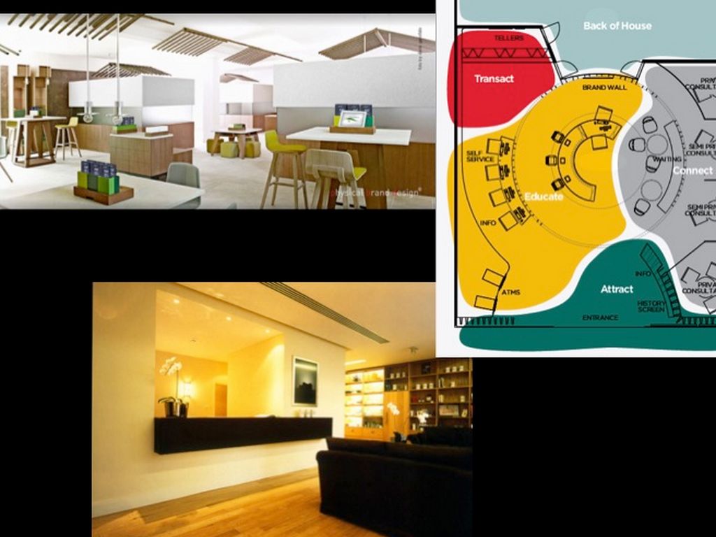 Retail Strategy for Law Firms by Sally Calverley