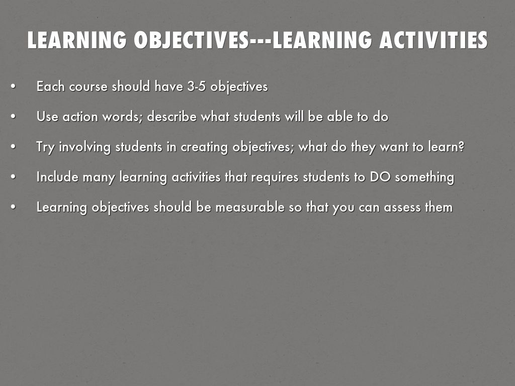 Copy of Learning Objectives by robbin.thornton