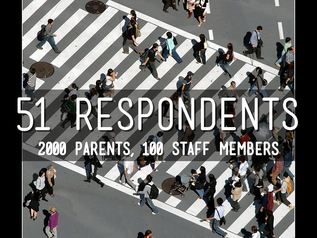 Draft of Presentation by Laura Sacks