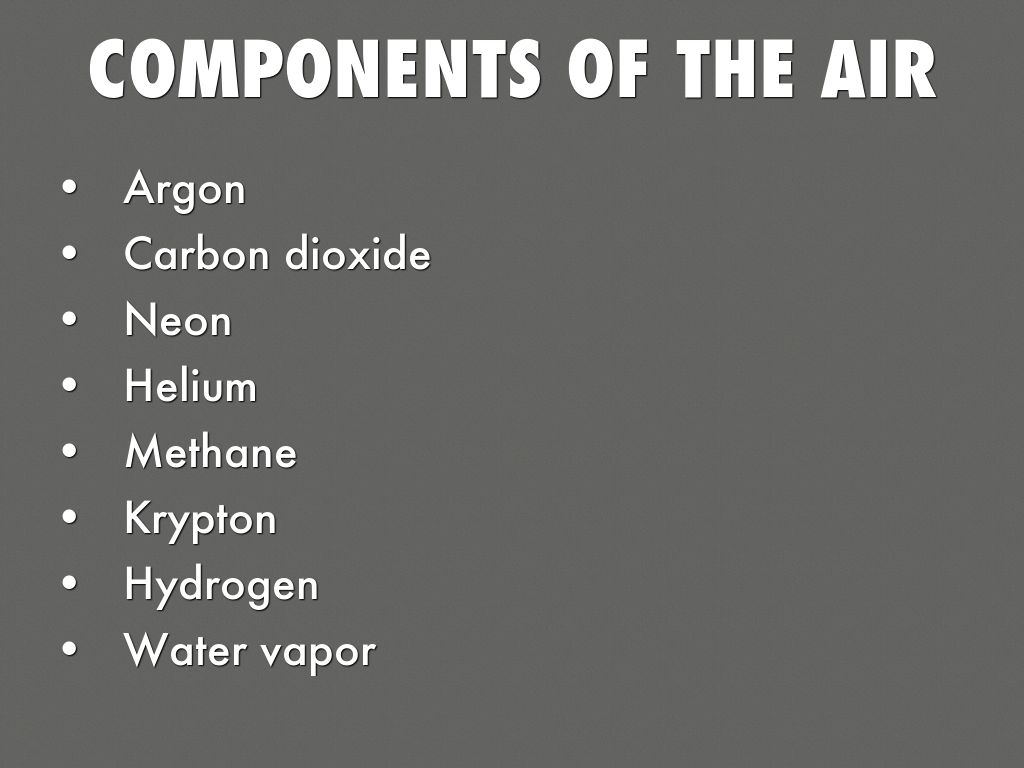 Our Atmosphere by Addie Gilley