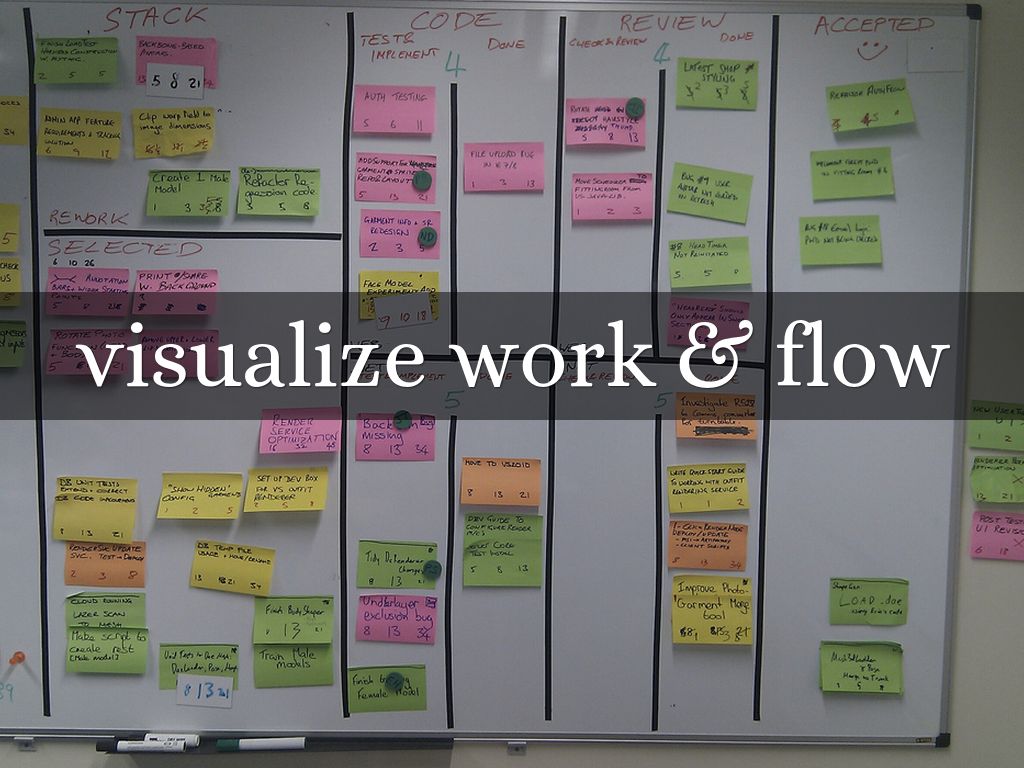 DevOps = Disruption by Charles Betz