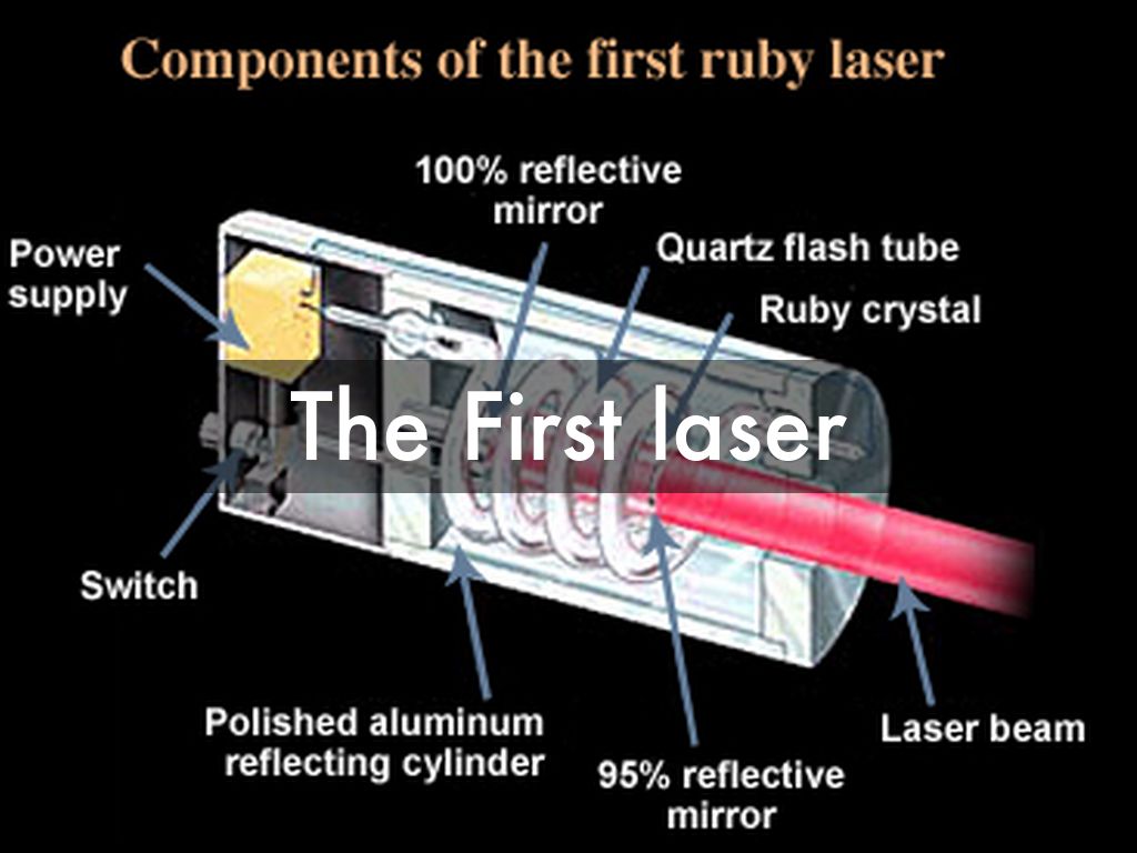 Lasers by brayden.hern.19