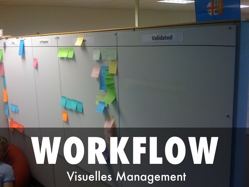 Starter KIT by Christine Neidhardt