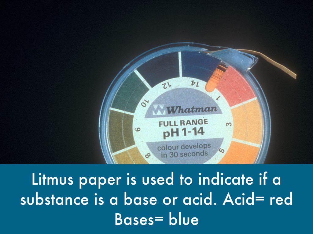 Acids And Bases by Melena Gutierrez
