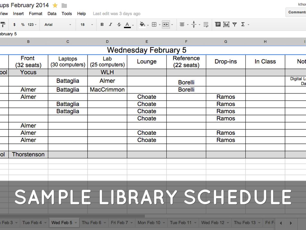 The Evolution by Kara Thorstenson