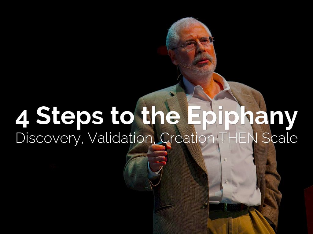 Customer Discovery Workshop by John Sechrest