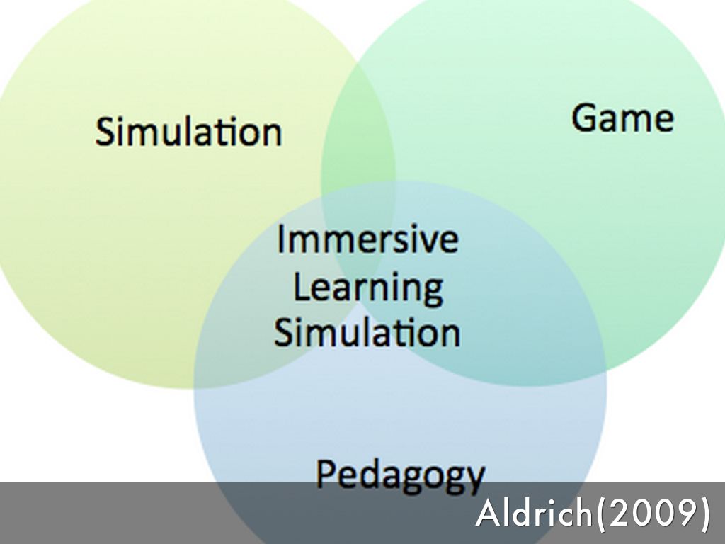 Game-Based Learning by Candace Chou