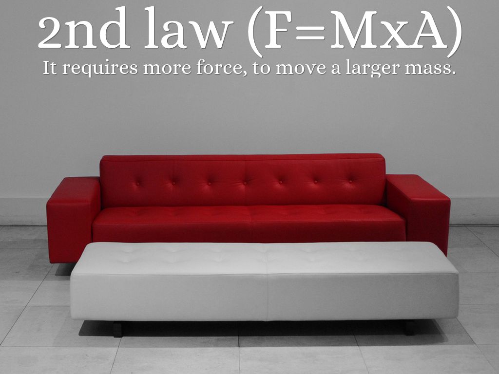 Forces and motion vocabulary by: Madelynn and Presleigh