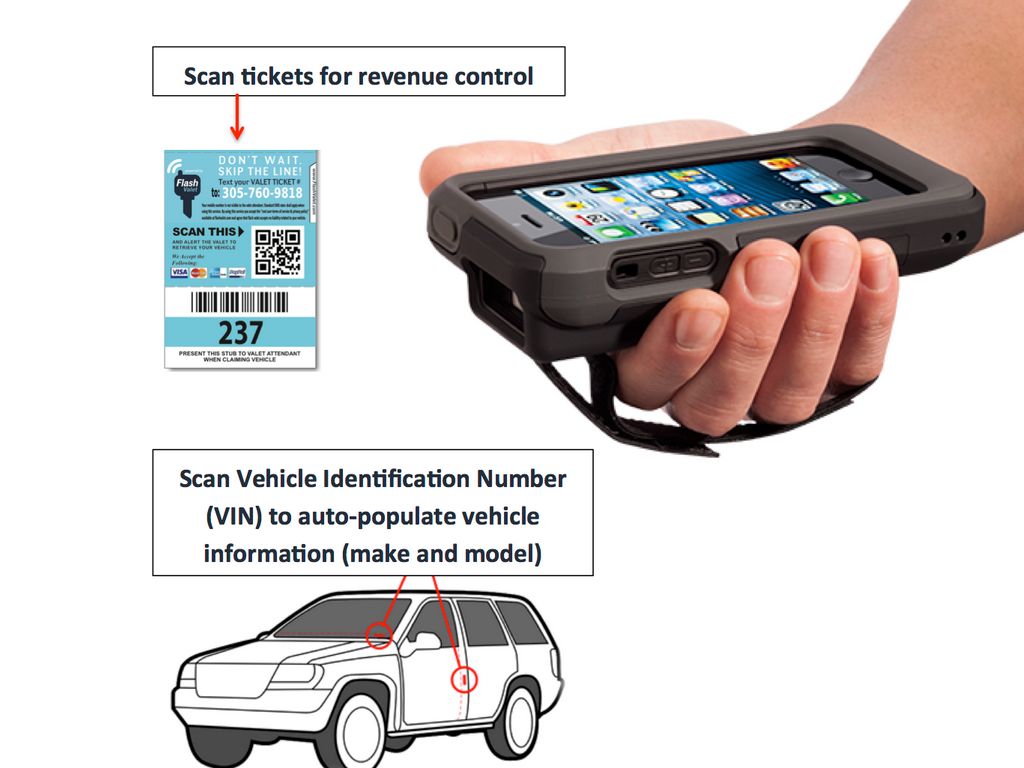 Flash Valet by Eliseo Diaz