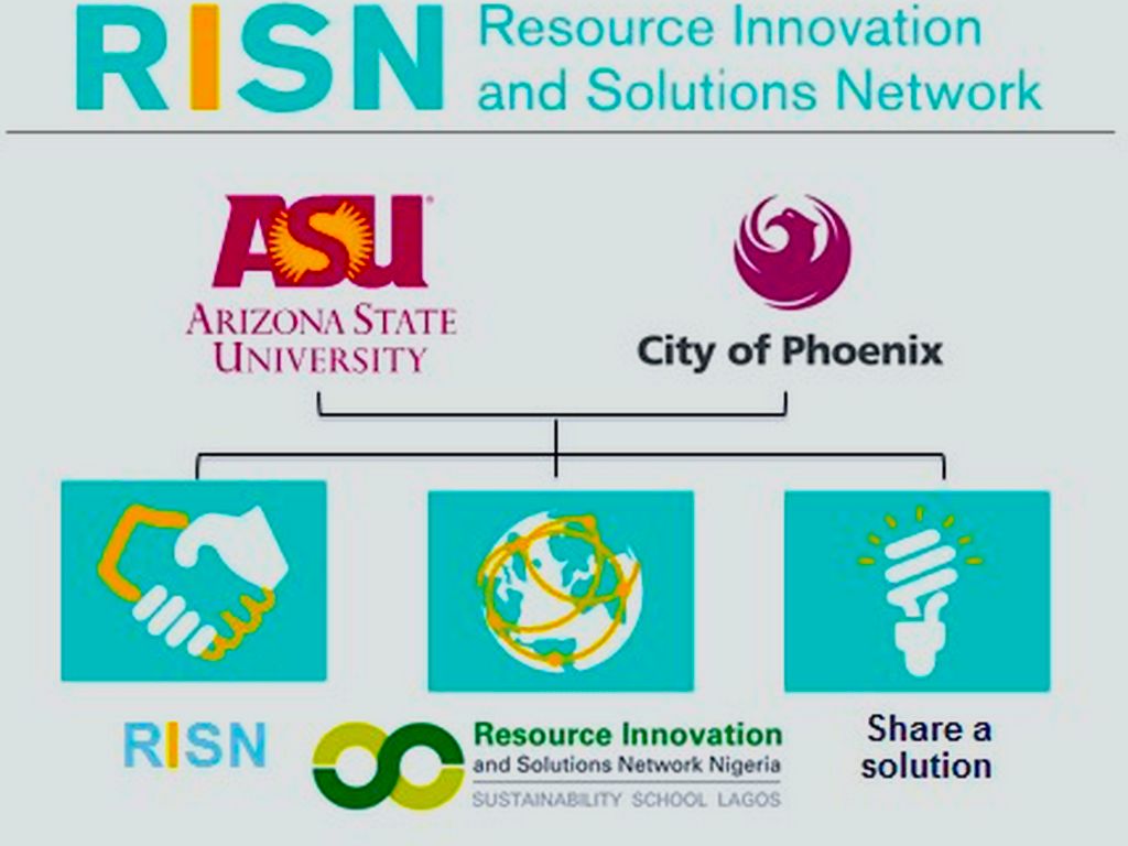Copy of Copy of RISN Nigeria_Capstone by folarewaju