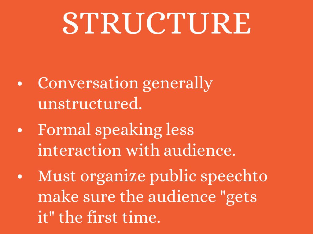 Welcome to Speech8 by Mrs. C.