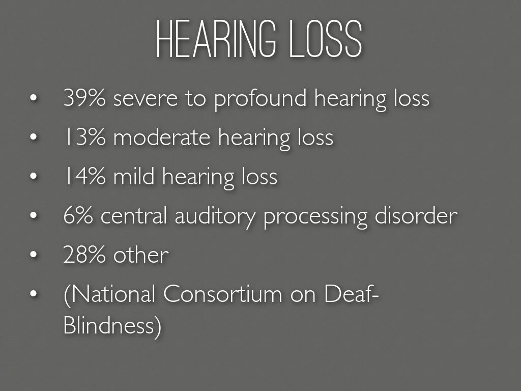 conductive deafness ppt