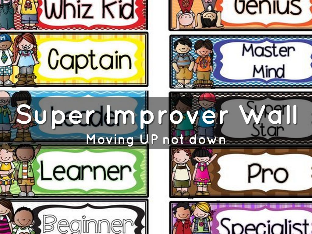 Positive Behavior Management by tina.green