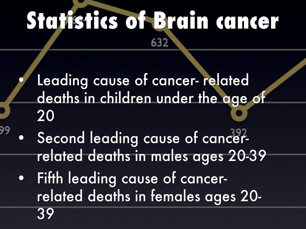 How To Determine Life Expectancy In Cancer Patients at Harry Leslie blog
