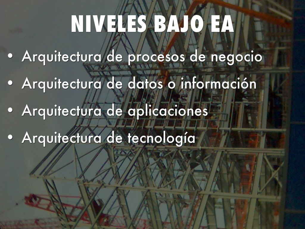 implementar modelo operativo via ea by Ricardo Morales