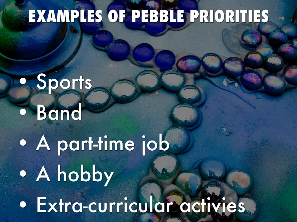 Goal Setting by cara_crain