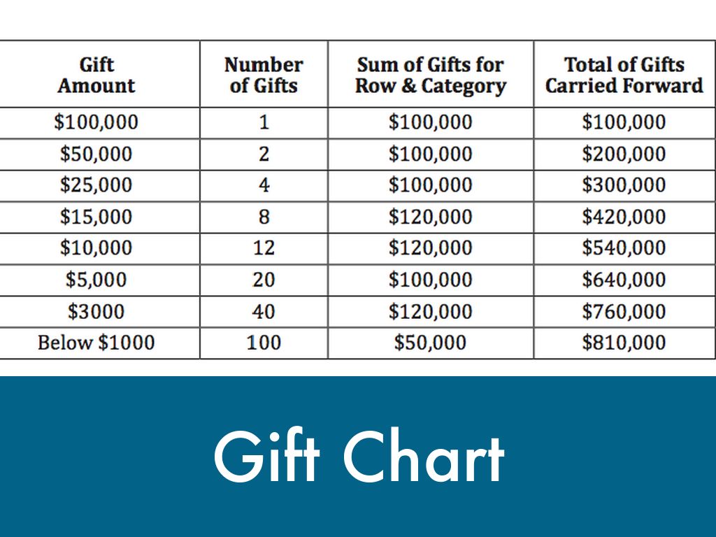 Vision Event 2015 by Jim McKenzie