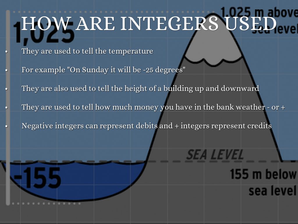 Integers By Hernandez6432