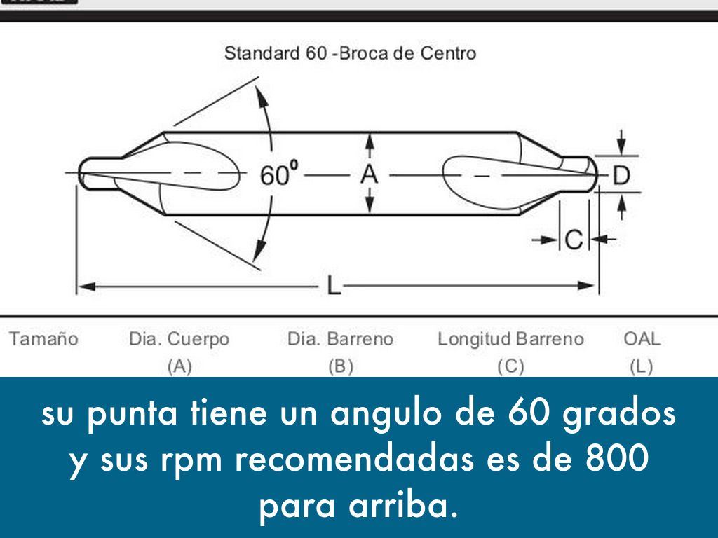 brocas de centro by ciudaddelosninos26