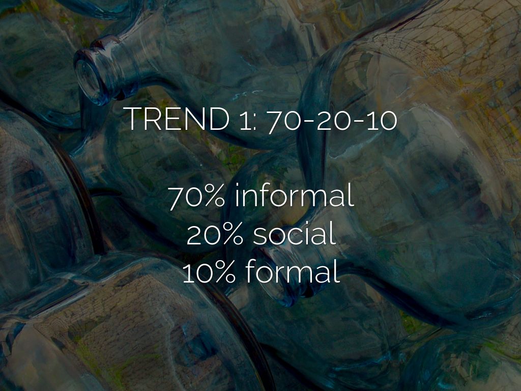 L&D Trends by Chad Outten