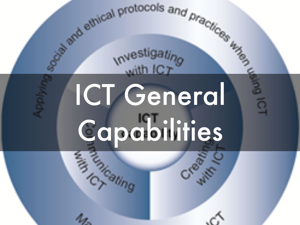 1251EDN Summary of Learning by Toby Romanin