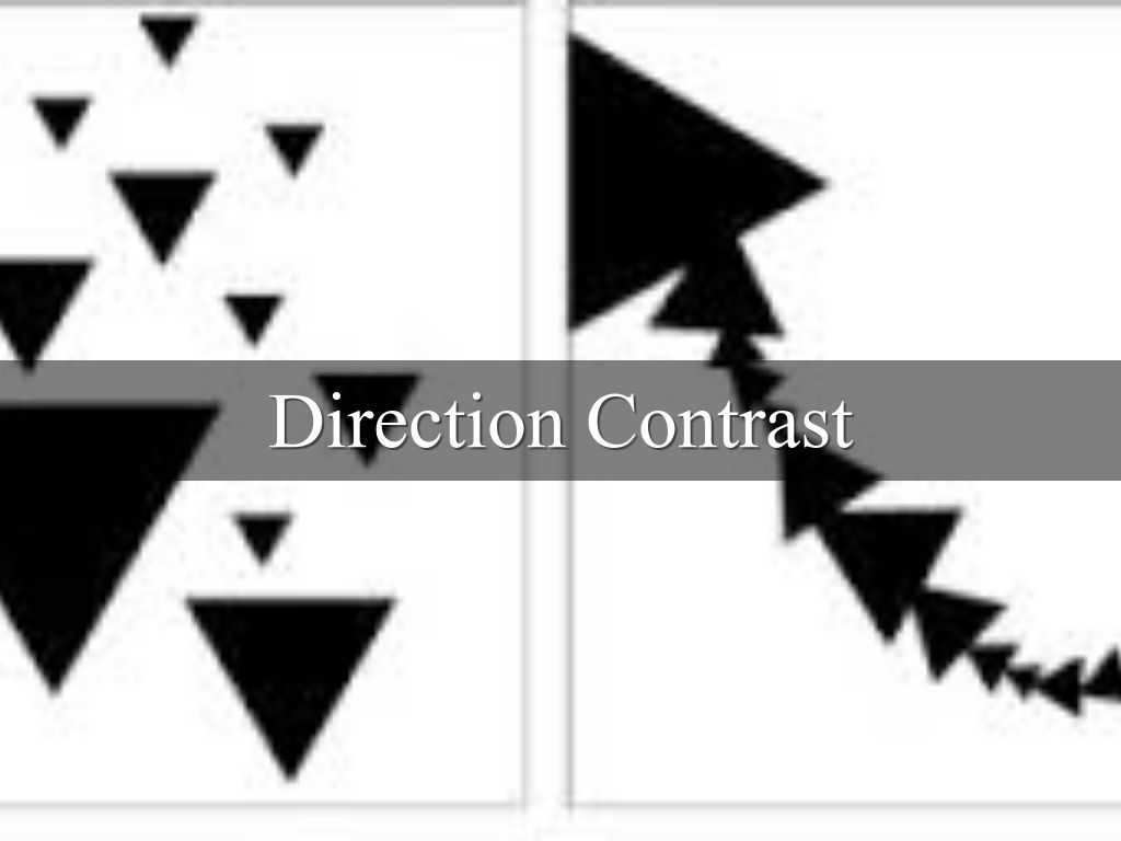 Copy of Principles of Design Woulfe by 15woulwill