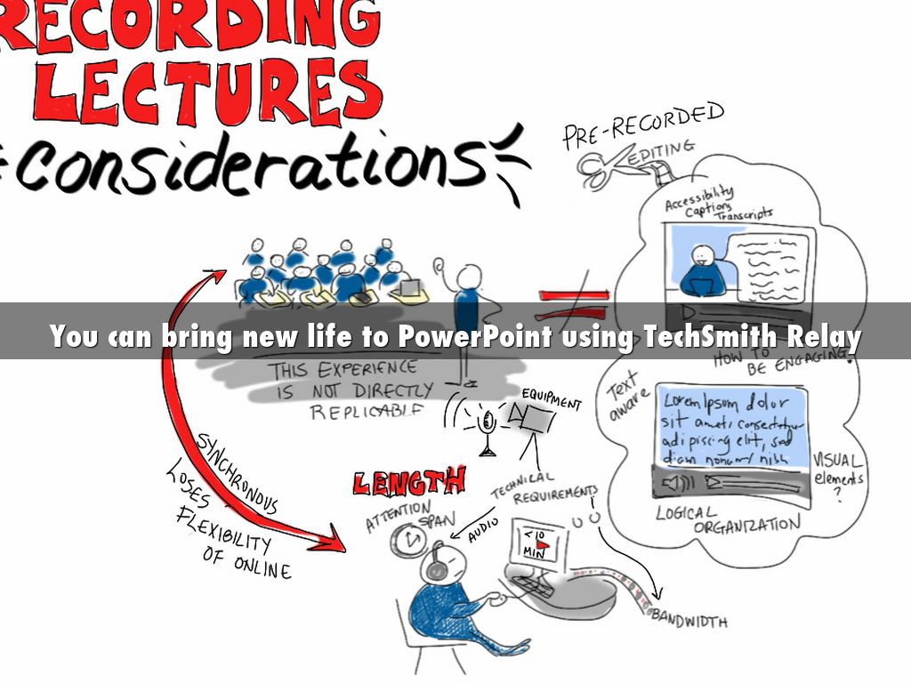 Presentation Tools by robbin.thornton