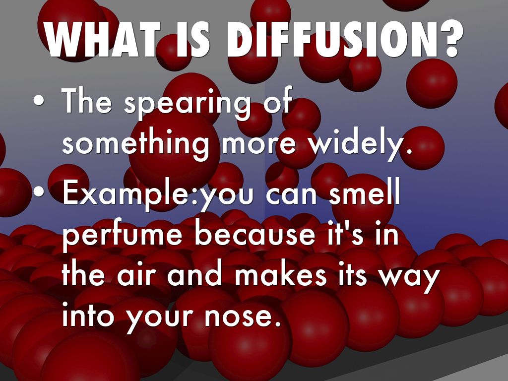 Research by katelynh