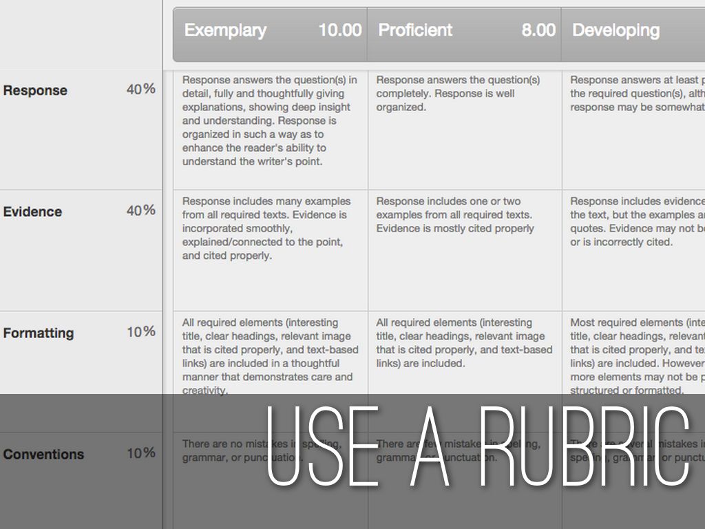 Build-a-Blog by Amanda Youngblood