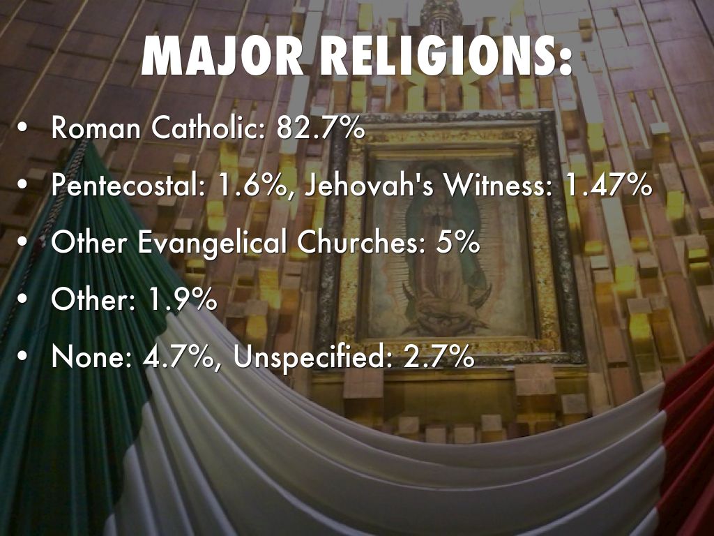 PANAMÁ, MÉXICO, BELIZE by Mariana Avitia