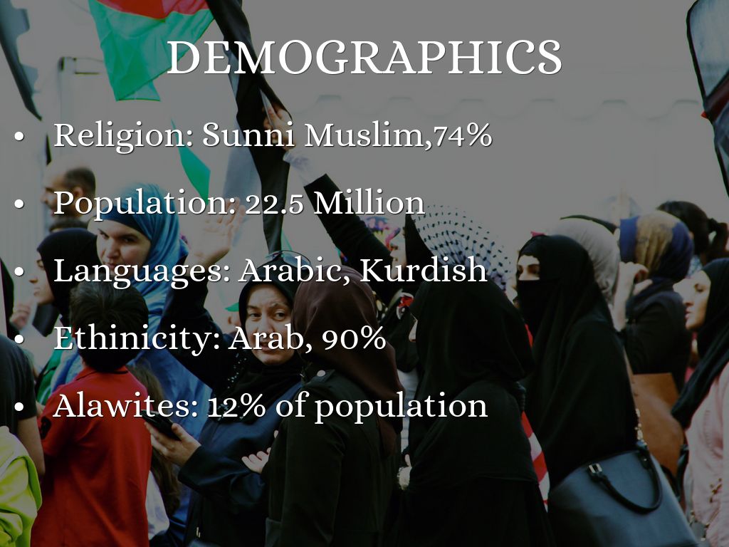 Copy of Syria Presentation by pilarohare3
