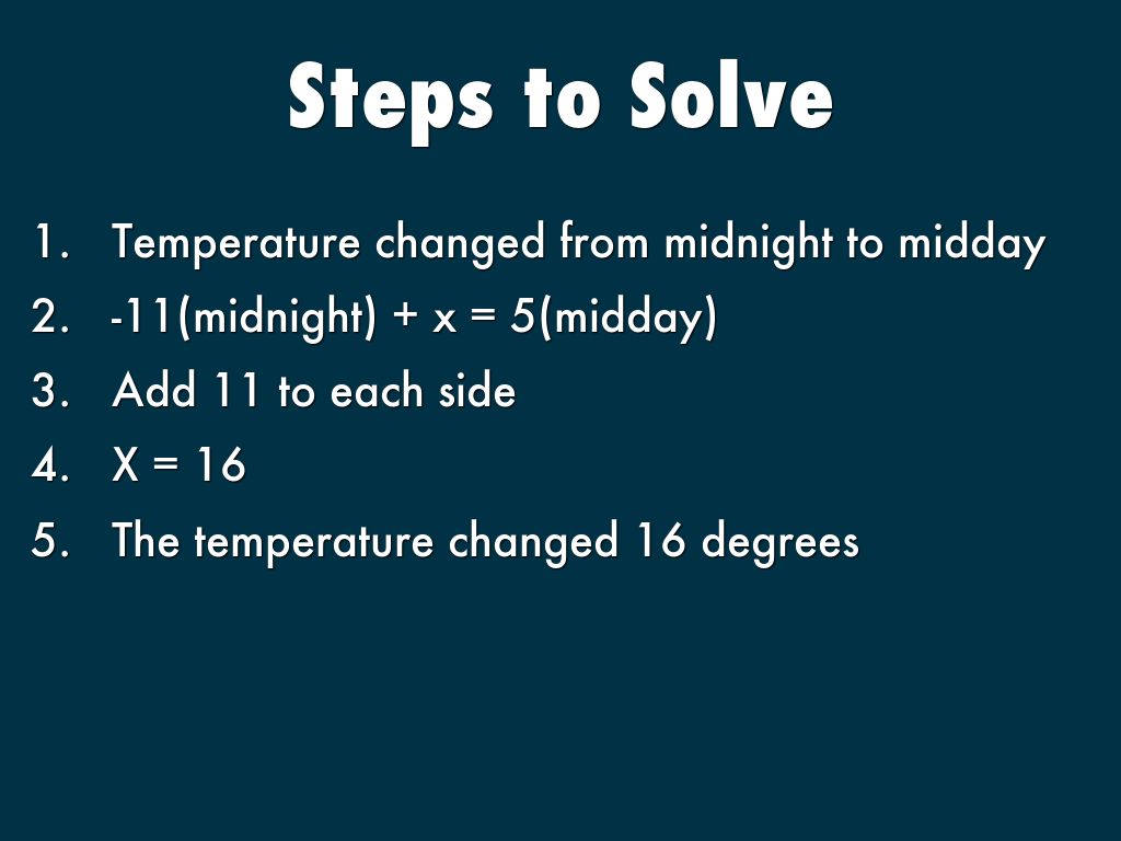 Using Negative Numbers In Real Life By Creechn