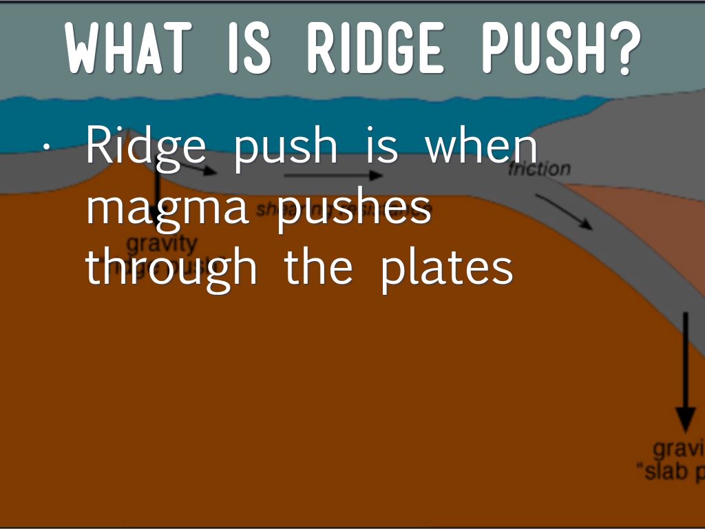 Plate Tectonics by Josh Cole