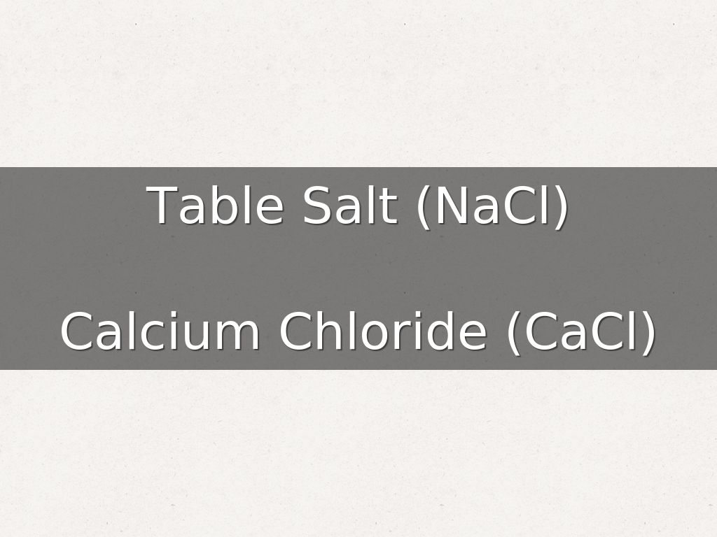 Ions and Ionic Compounds by faith.ballard15