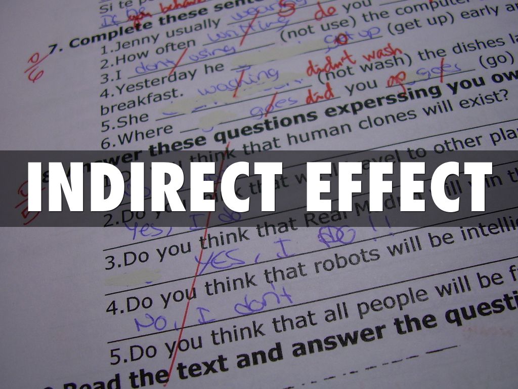 How to Write a Cause and Effect Paragraph with Ease by