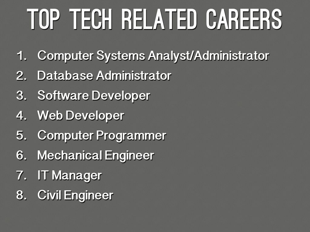 Copy of A Career in Educational Technology by Vicki