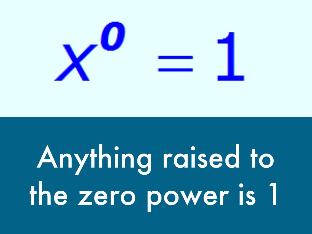Laws of Exponents by shane.harvey