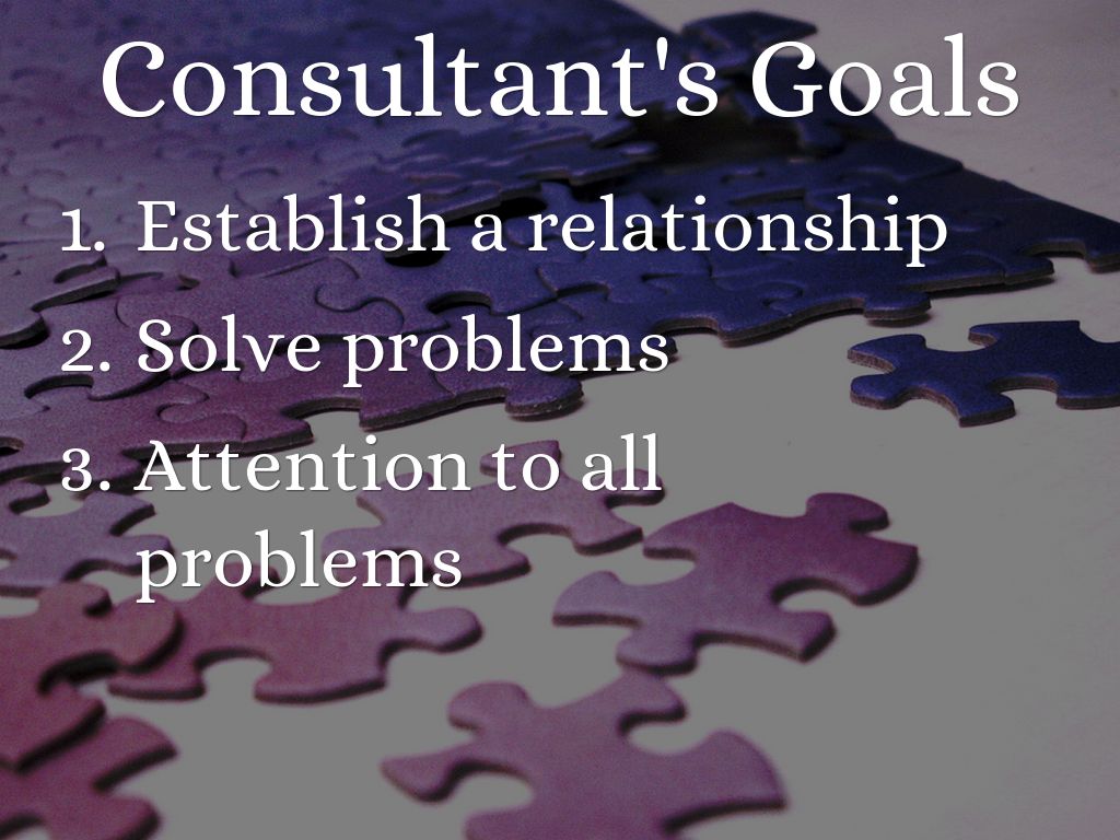 Development of the Profession by Rhonda M. Martin