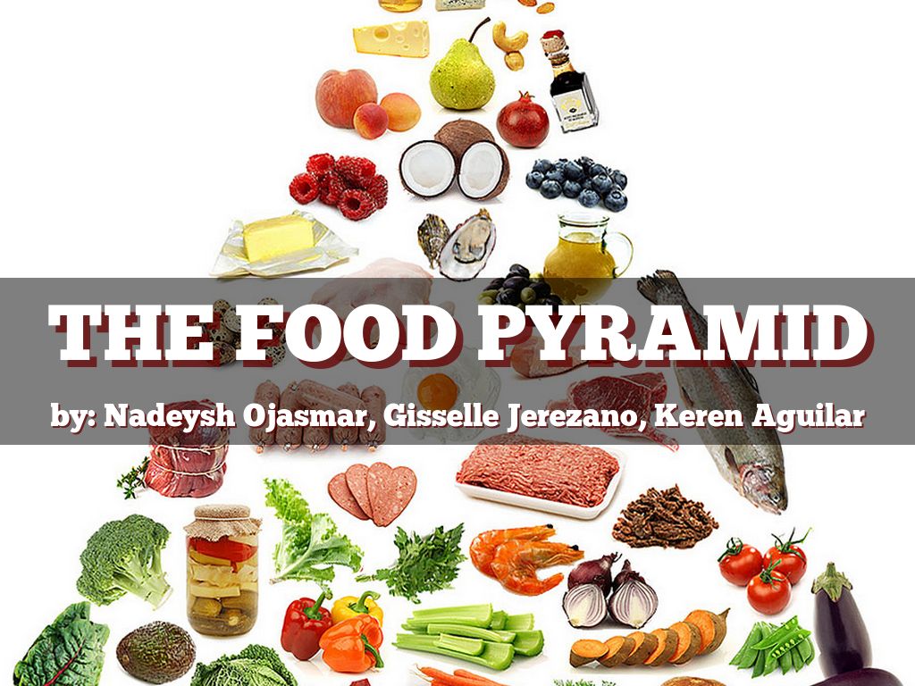 Food Pyramid by Sophie Aleman