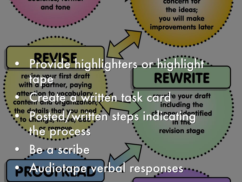 Para Training by Lori Chapman
