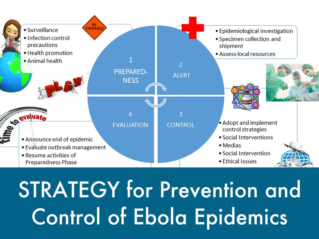 OUTBREAK by mbrown007