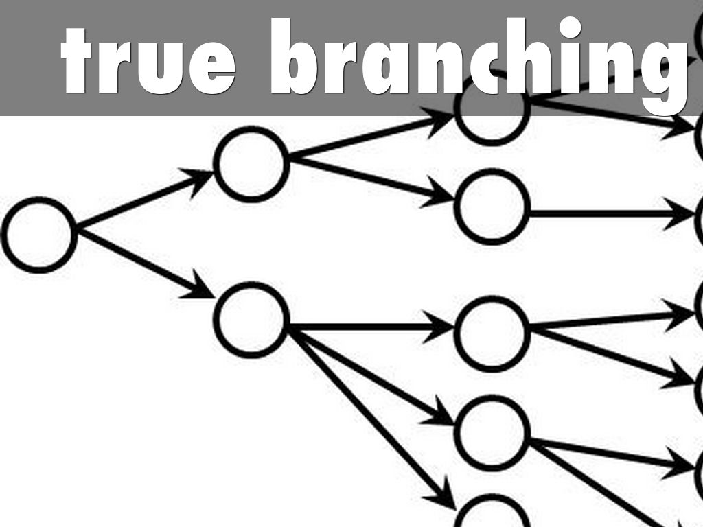 Digital Storytelling by Naomi Alderman