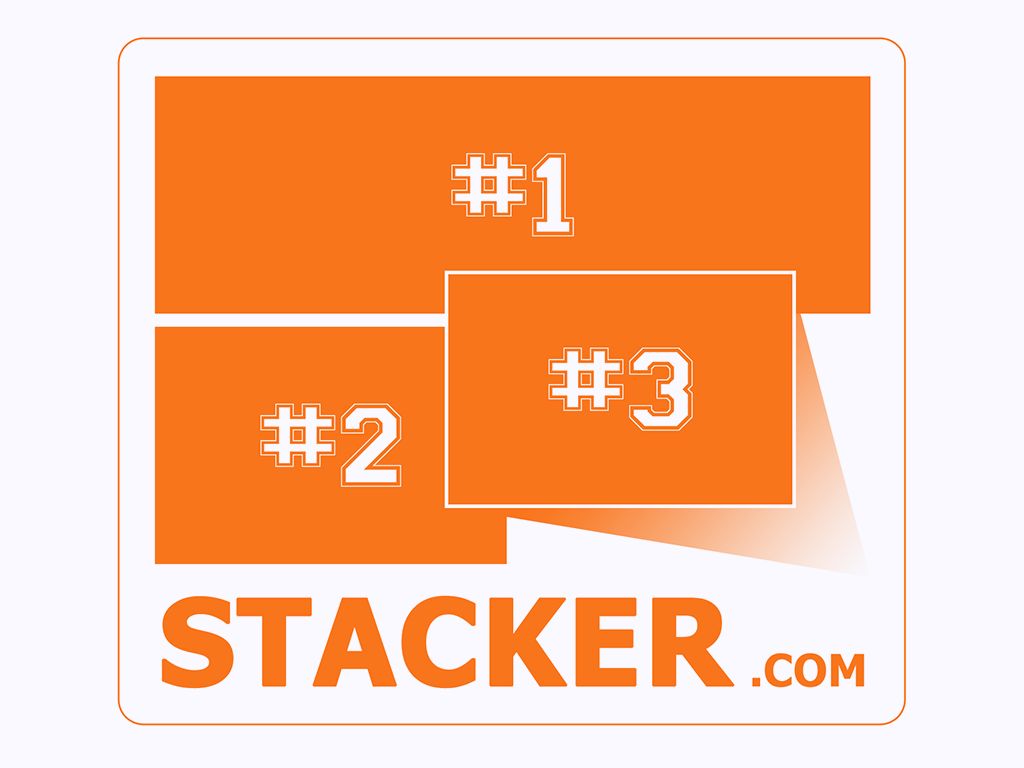 Stacker.com startup presentation & demo Tue. 7-7-2015