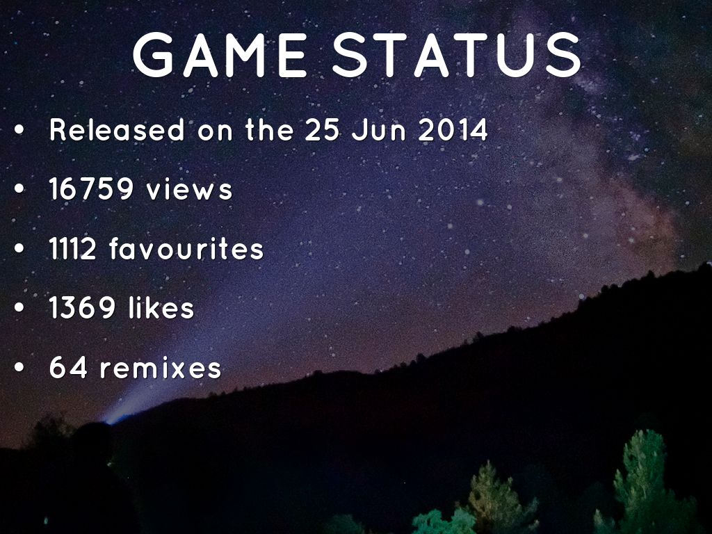 Game Review by rachel.chen2