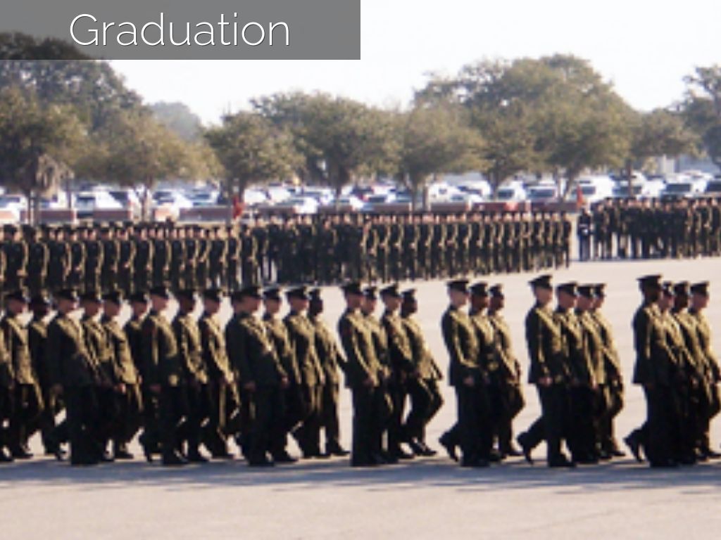 Making The Corps by nicholas.centola