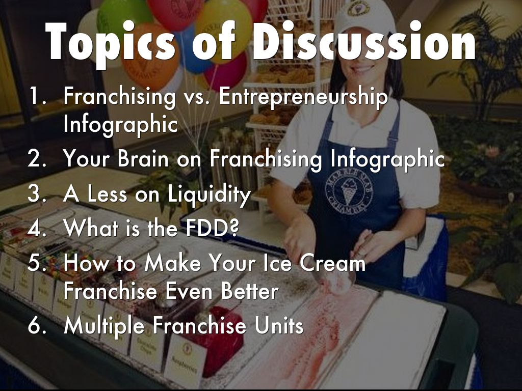 Six Resources That’ll Make You Better at Franchising