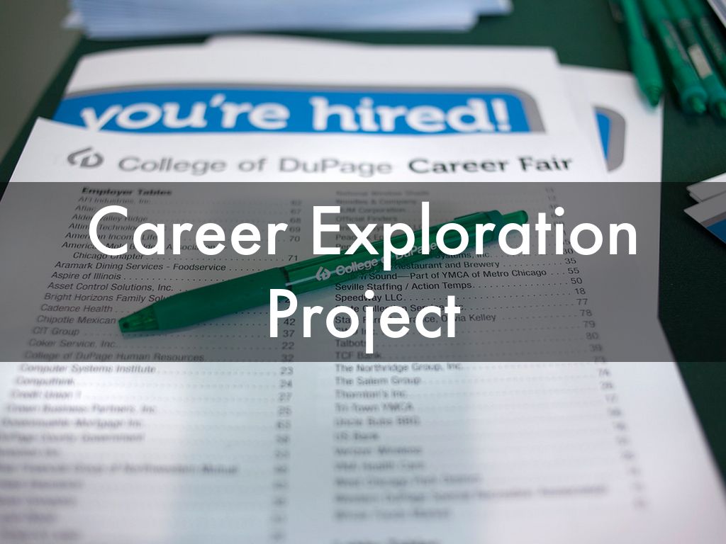 Career Exploration Project by mckenna maloney