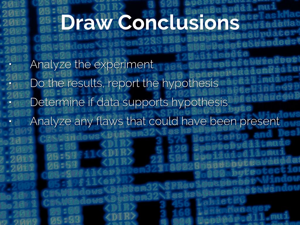 Scientific Method by christian.minich