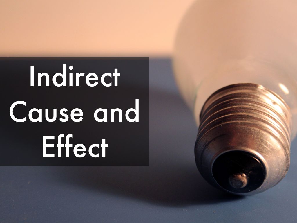 How to Write a Cause and Effect Paragraph with Ease by